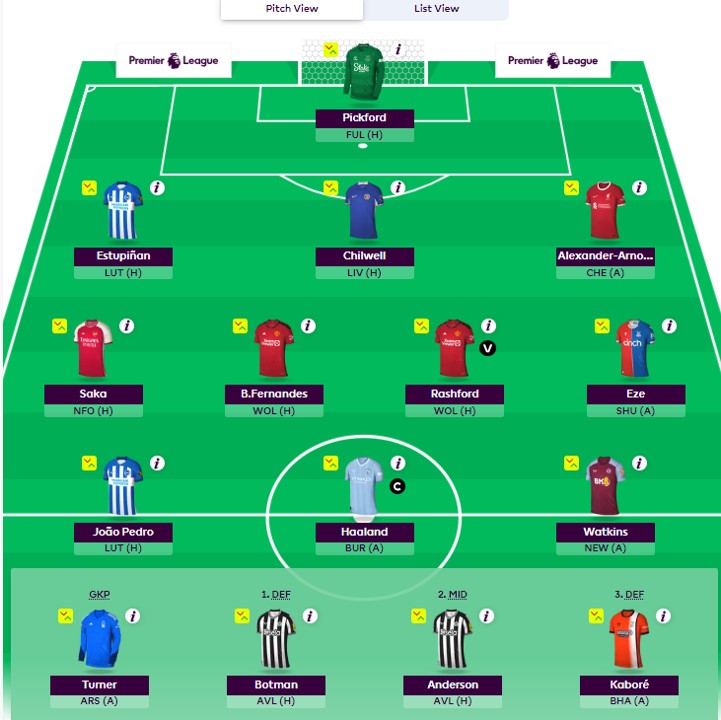 FPL 2023-24 – Recommended team for Gameweek 1 - All Things FPL